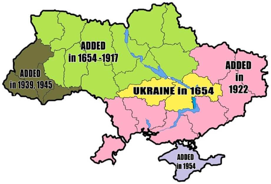 The origins of the war in Ukraine